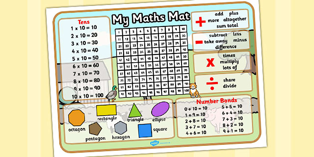 Farm Themed Maths Mat (teacher made) - Twinkl
