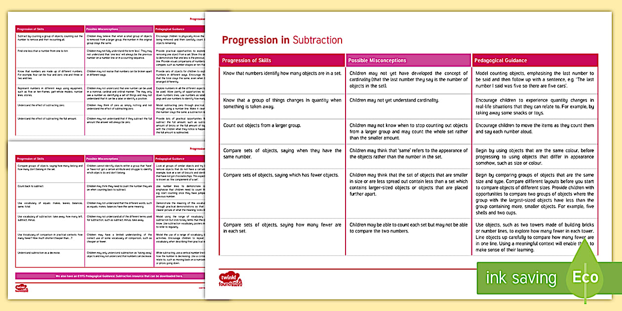 EYFS Maths Skills Progression: Subtraction - Twinkl