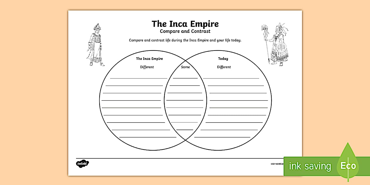 Inca Empire Venn Diagram Worksheet (teacher made) - Twinkl