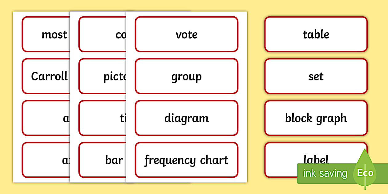 Year Three Numeracy Vocabulary Word Cards (teacher made)