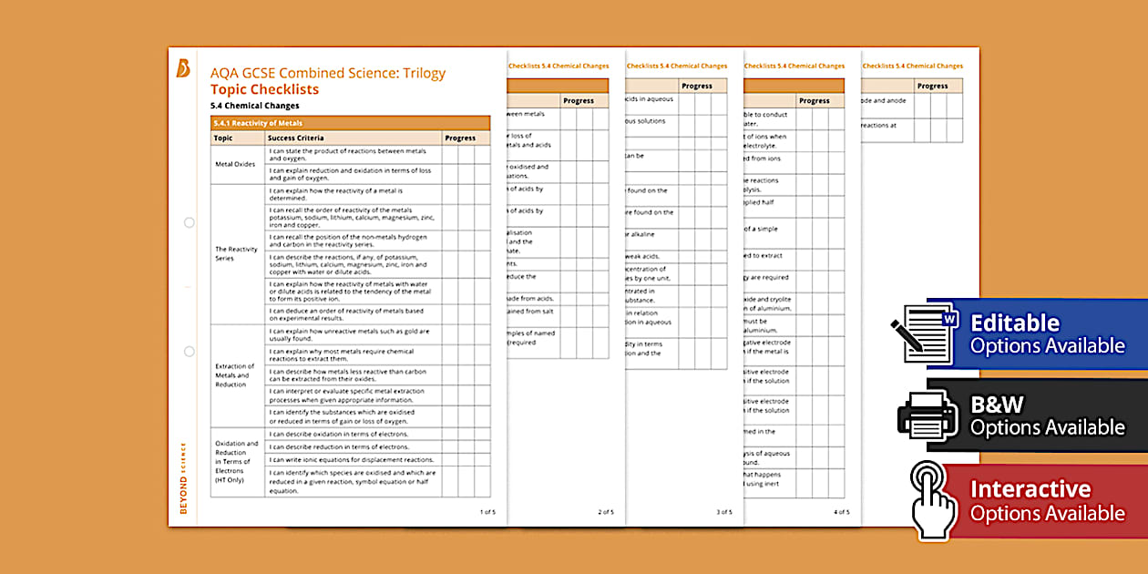 Chemical Changes Topic Checklist | AQA GCSE Combined Science