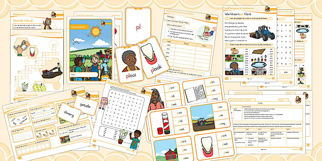Graad 2 Klanke Hulpbronpakket: pl- (Teacher-Made) - Twinkl
