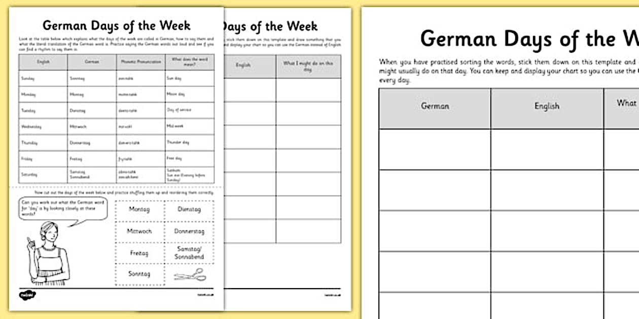 Week in German - German Days of the Week Cards - Twinkl