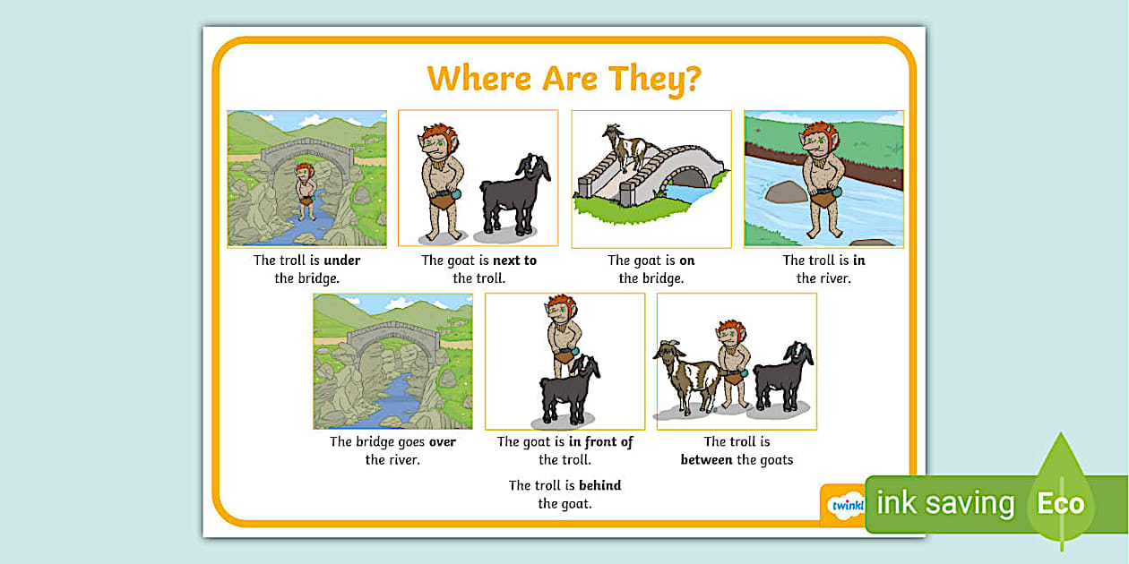 Billy Goats Gruff Positional Language Display Poster - KS1