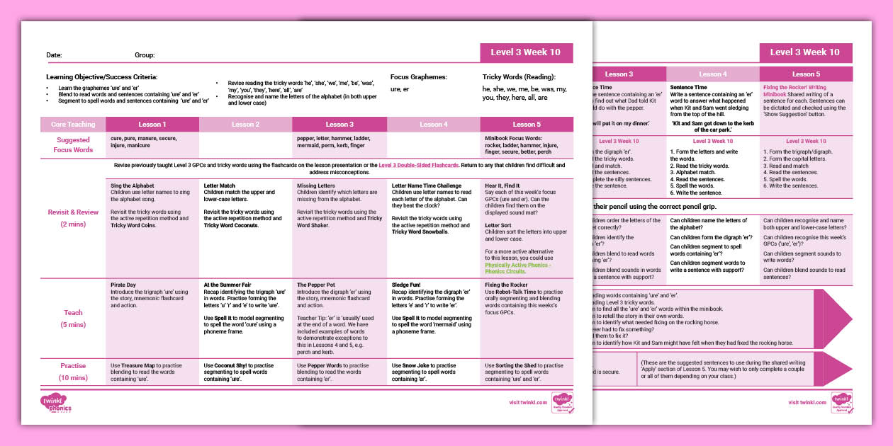 'ure, er' Lesson Plans - Level 3 Week 10 Twinkl Phonics