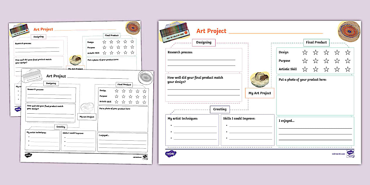 Art Evaluation Mind Map