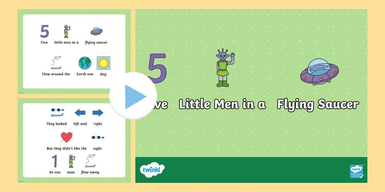 Twinkl Symbols:Five Little Men in a Flying Saucer PowerPoint