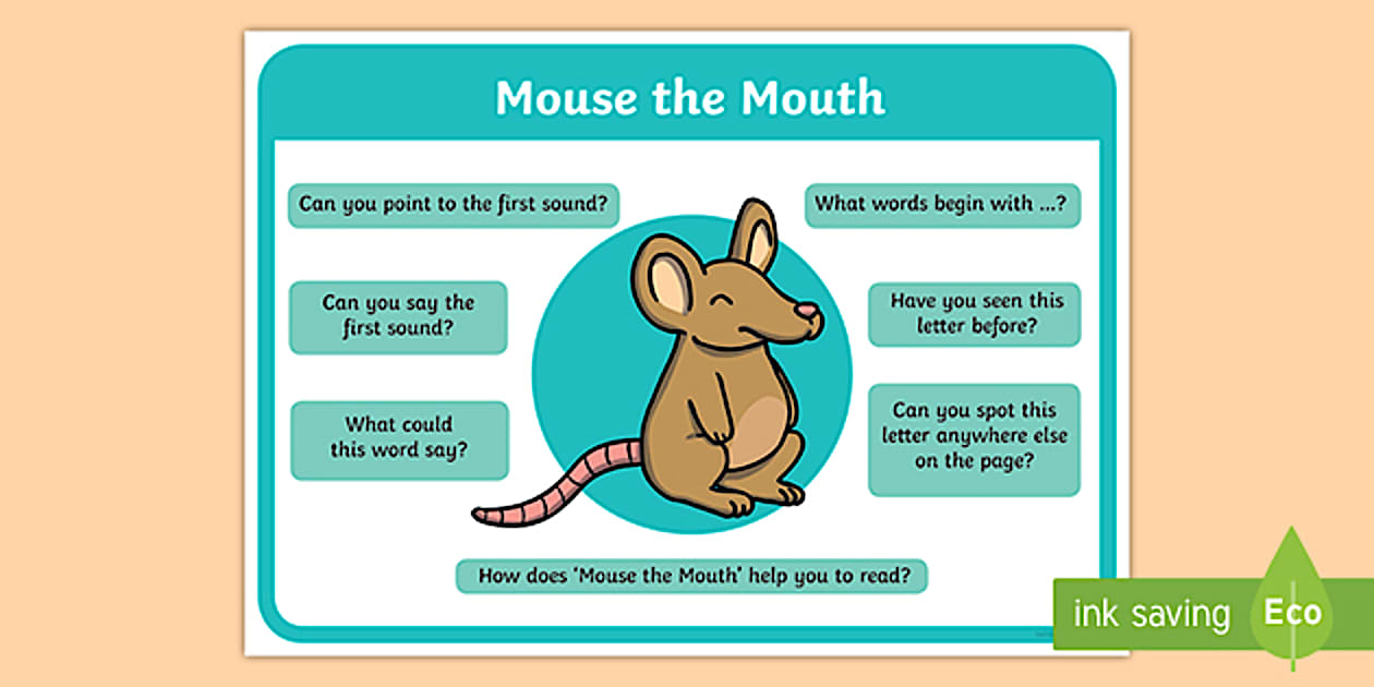 EYFS Guided Reading Strategy Question Mat - Mouse the Mouth
