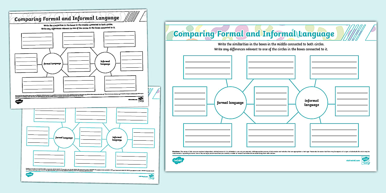 Comparing Formal and Informal Language Mind Map - Twinkl