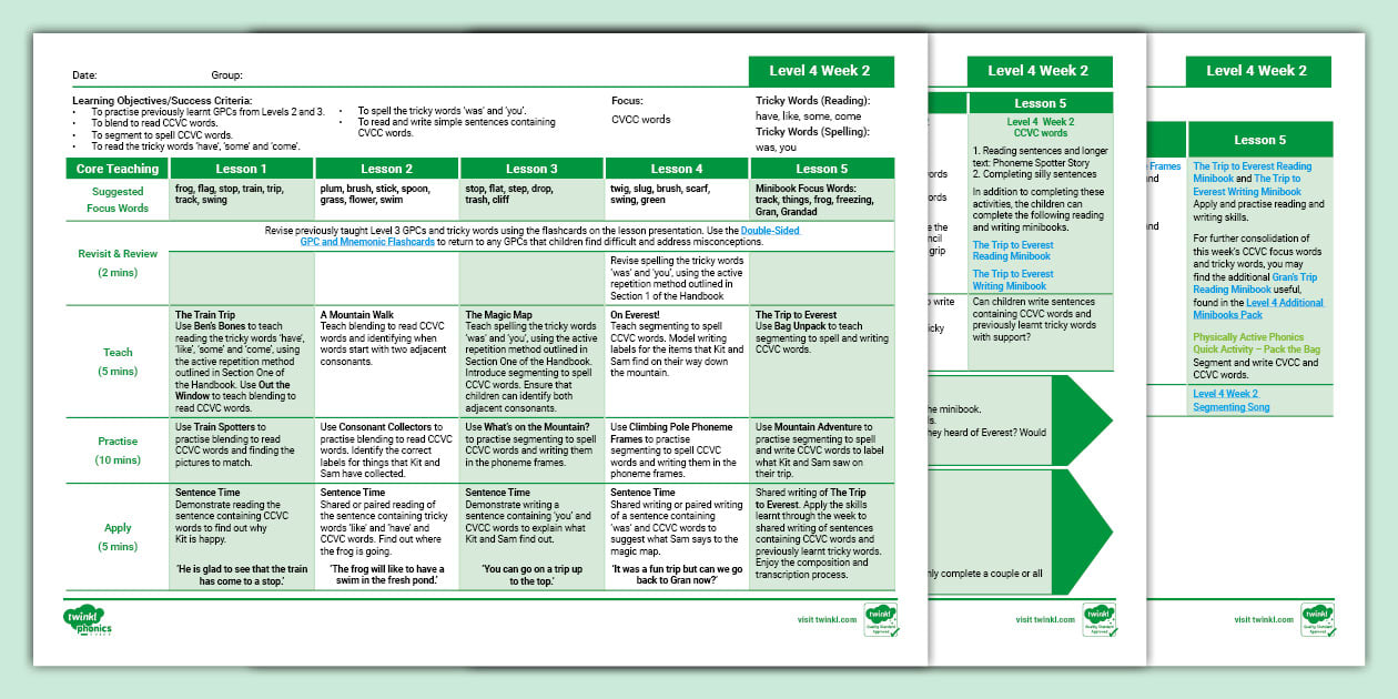 CCVC Words Lesson Plan - Primary Resources (teacher made)