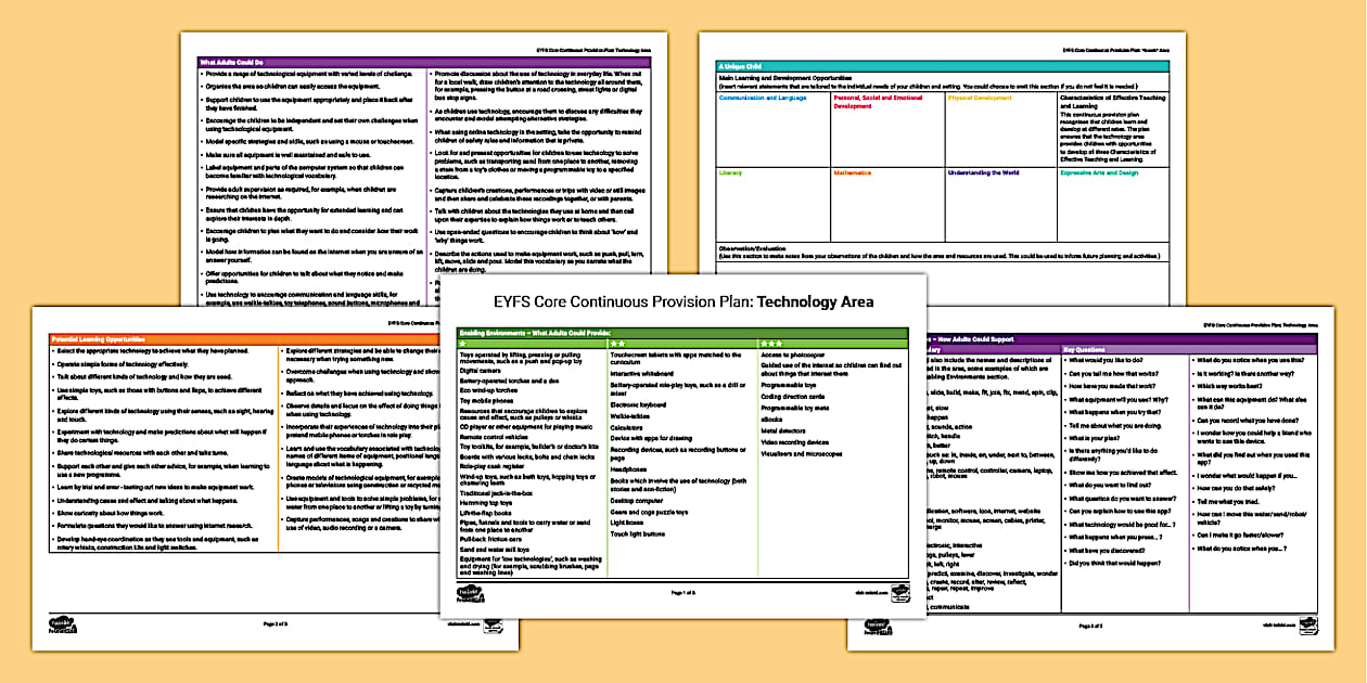 EYFS Technology Area Core Continuous Provision Plan (Ages 3-5)