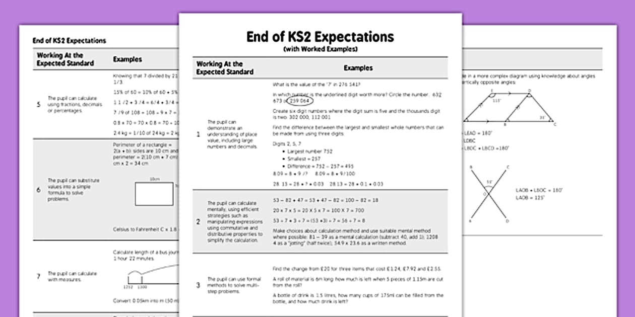 End of KS2 Expectations Maths (teacher made) - Twinkl