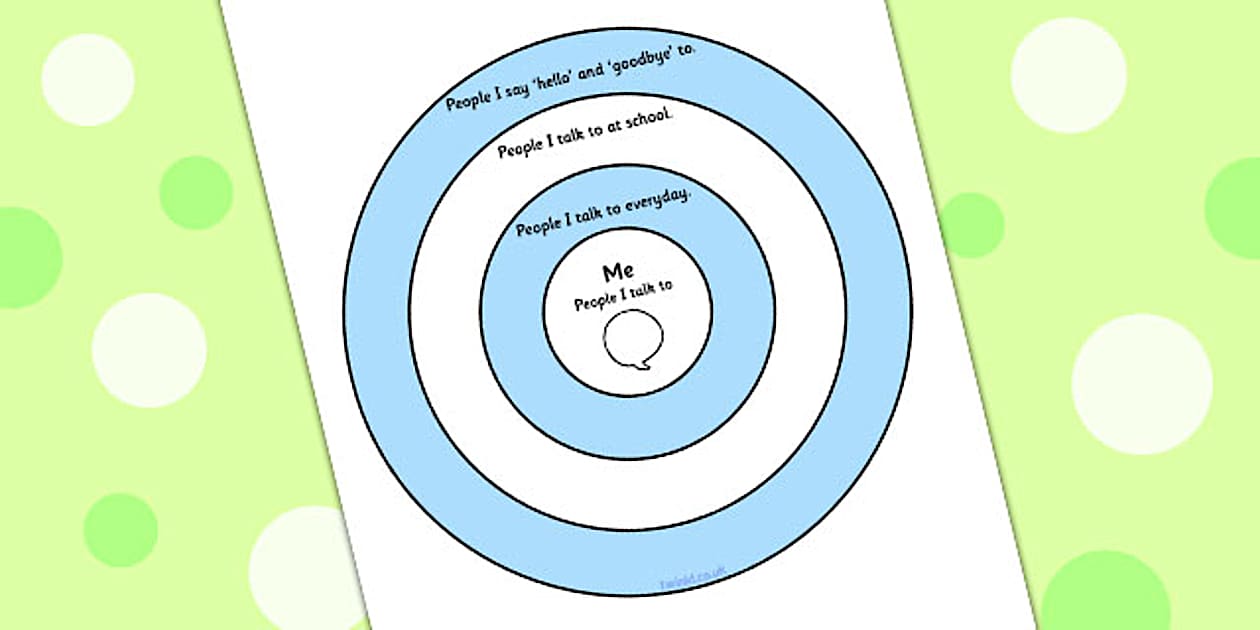 Editable People I Talk To Target Activity Version 2 - Twinkl