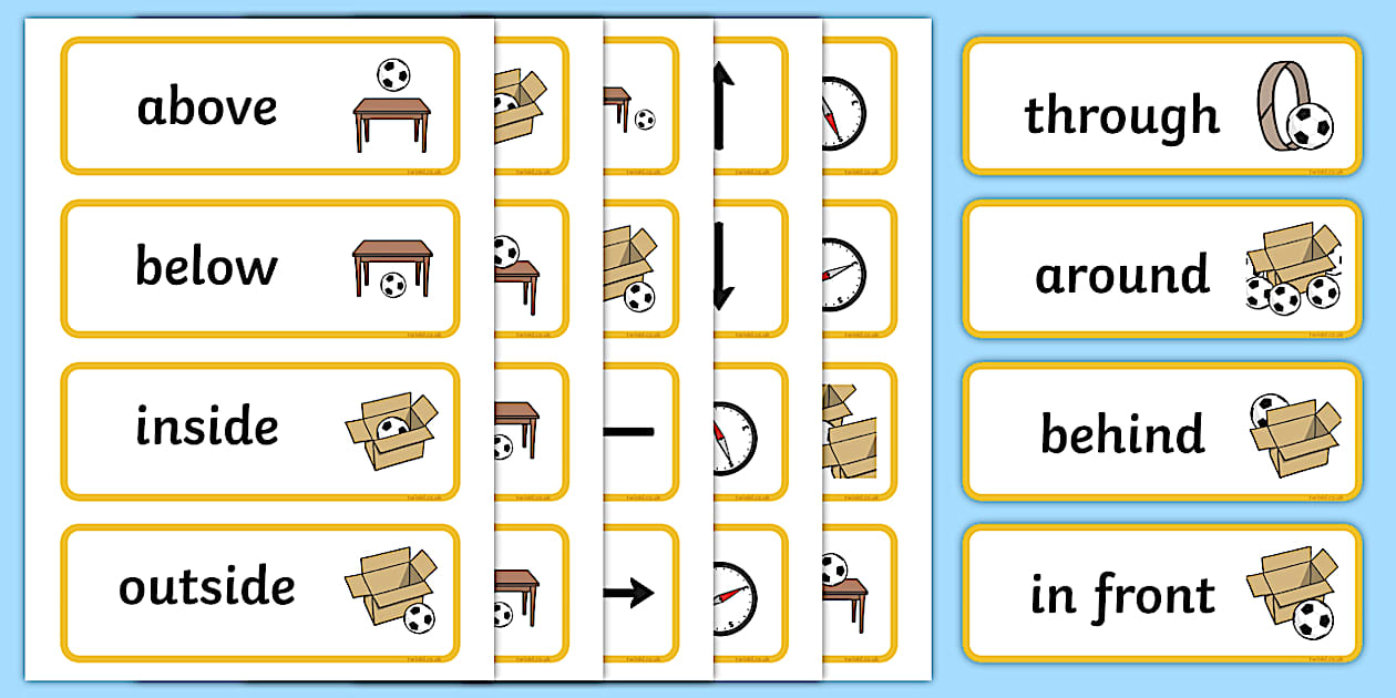 Positional Language Word Cards | EYFS Maths Resources