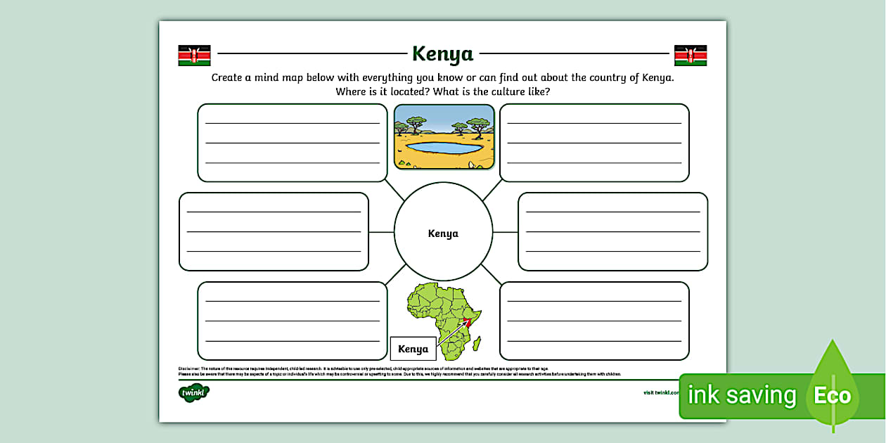 KS1 Kenya Mind Map,Kenya (teacher made) - Twinkl