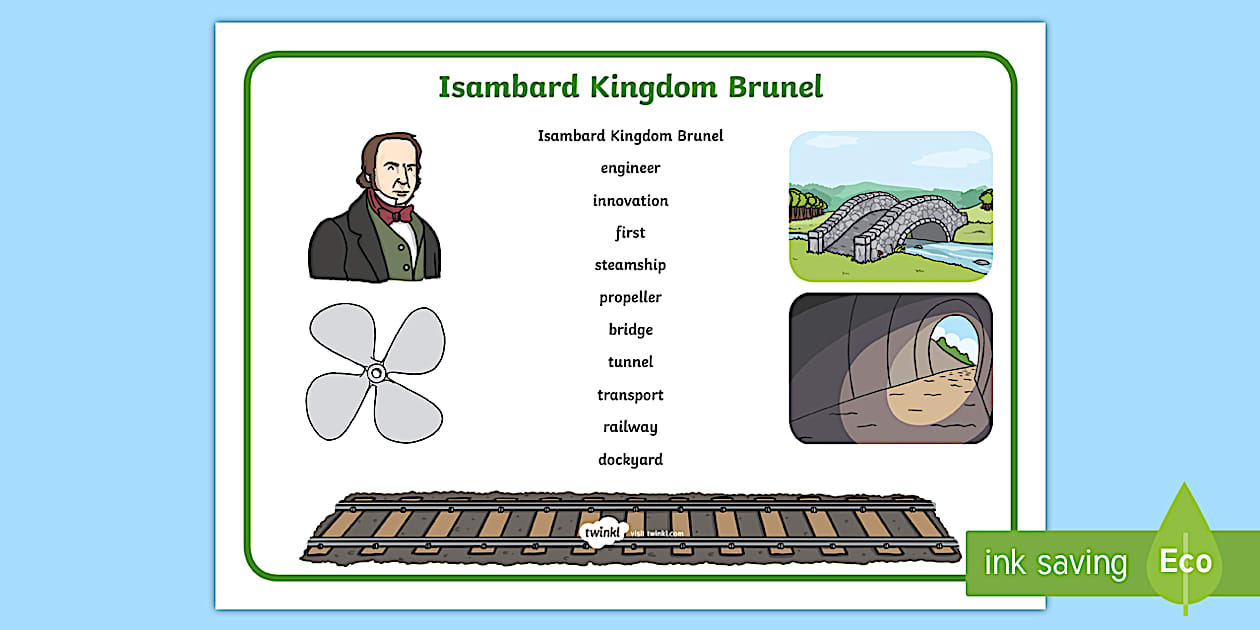 Editable Isambard Kingdom Brunel Word Mat - Twinkl
