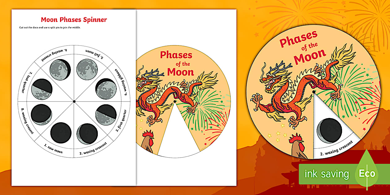 Chinese New Year Themed Phases of the Moon Visual Aid - australia