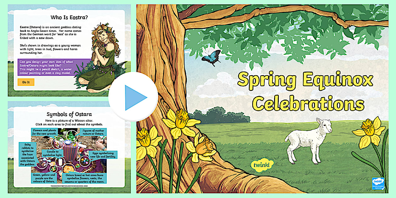 Easter Springtime Equinox Festivals PowerPoint - Twinkl