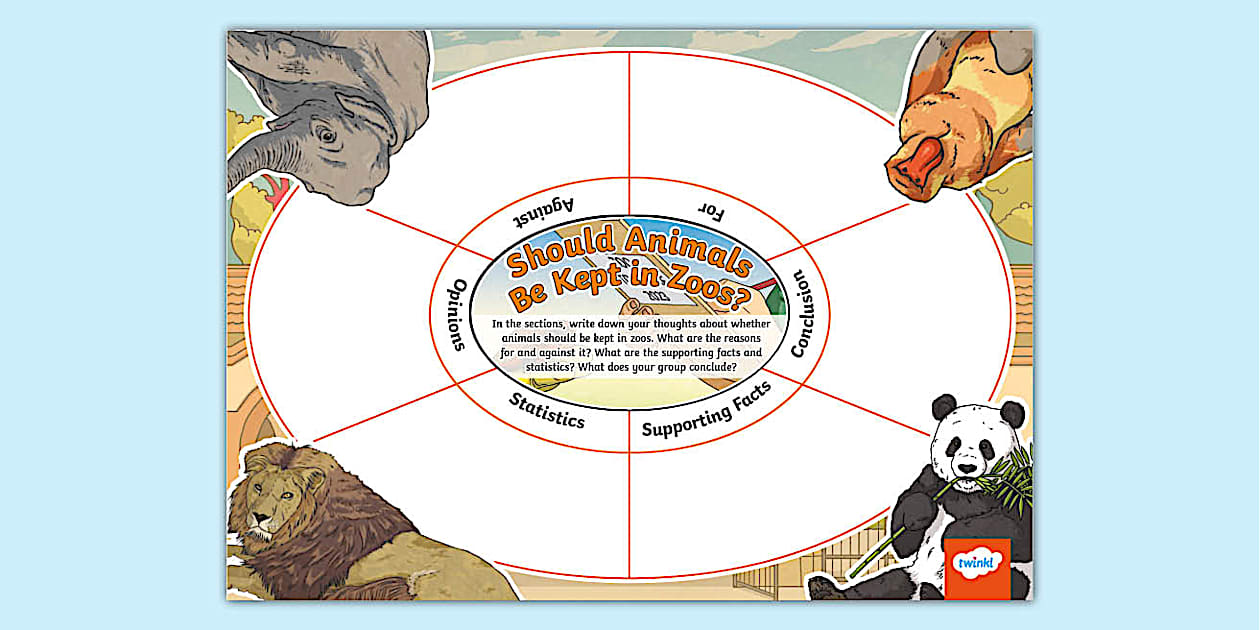 Around the Table Zoos Debate - Twinkl Writing Frames