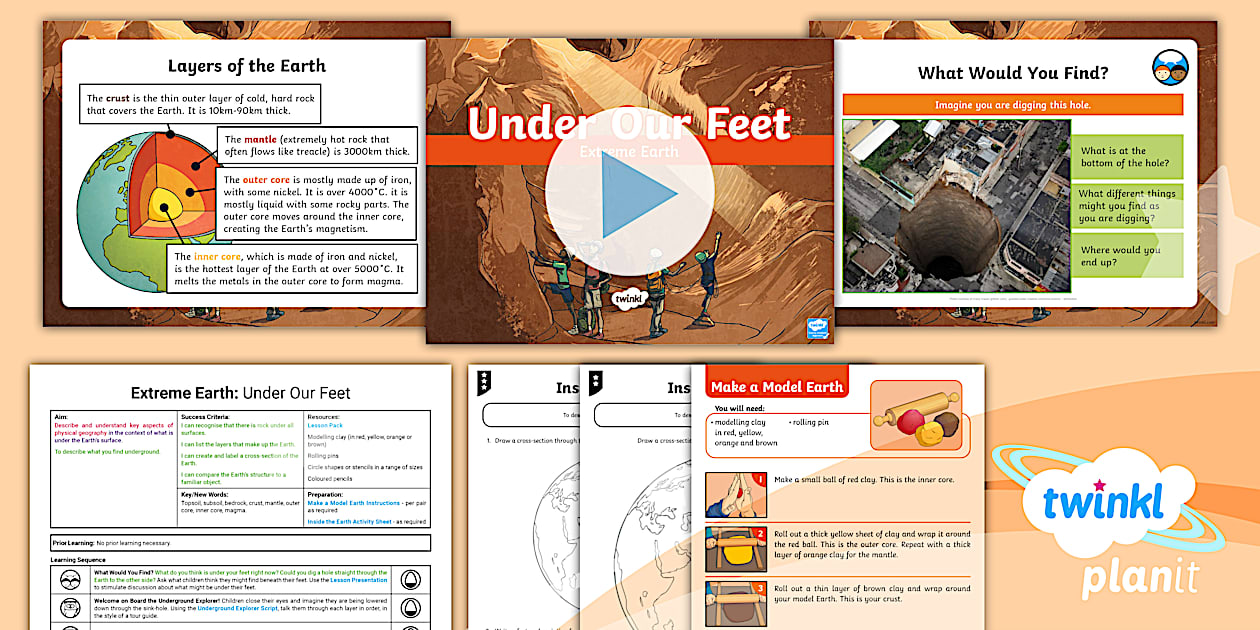 Geography: Extreme Earth: Under Our Feet Year 3 Lesson Pack 1