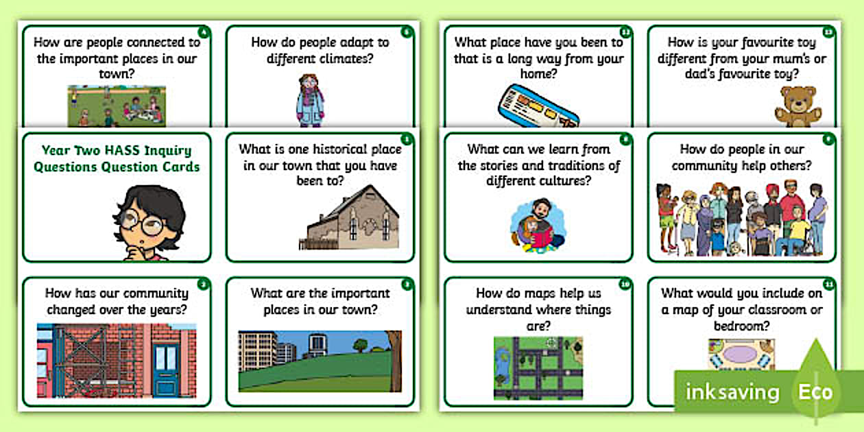 Year Two HASS Inquiry Questions Question Cards