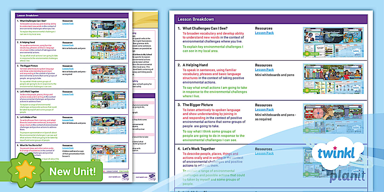 👉 PlanIt Year 6 Spanish Medium-Term Plan: Our Wonderful World