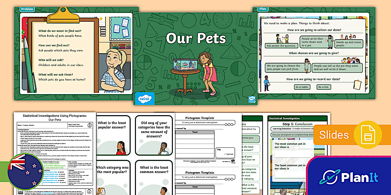 Phase 1 Statistics: Our Pets Investigation Lesson 7 - Twinkl