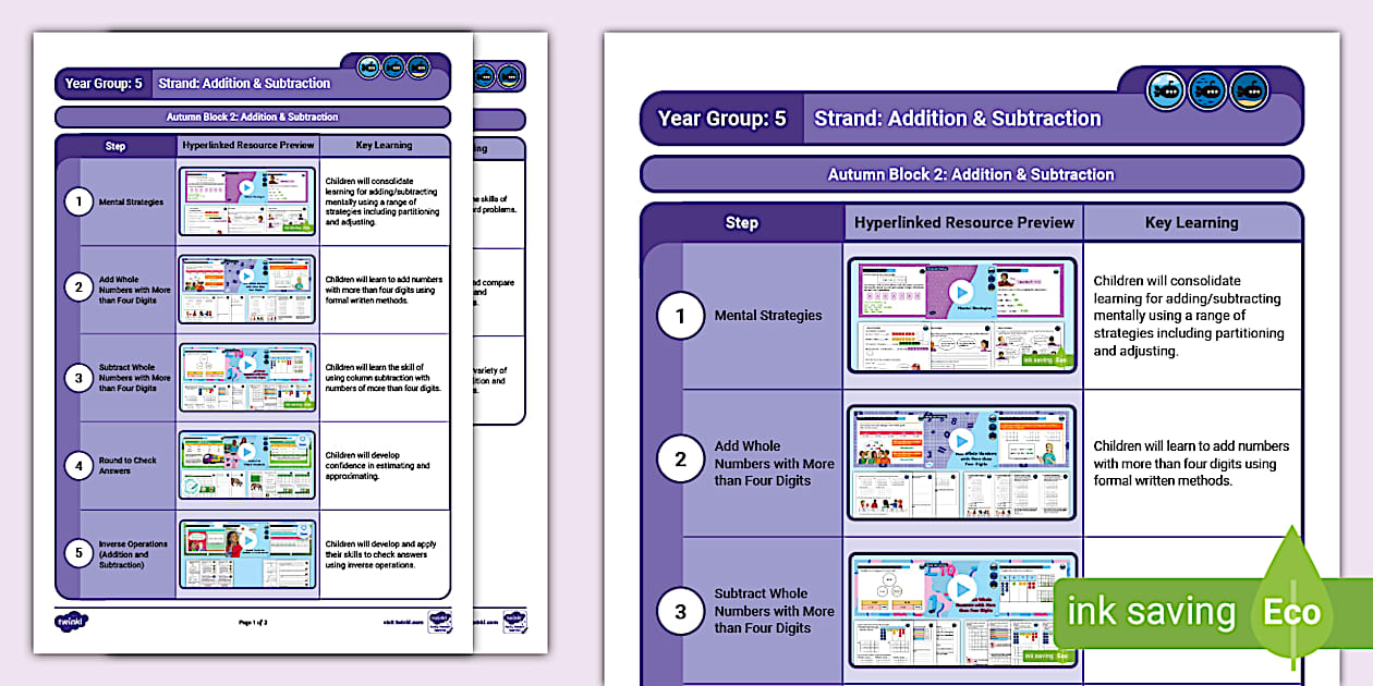 👉 Year 5 Addition and Subtraction DiM Maths Overview