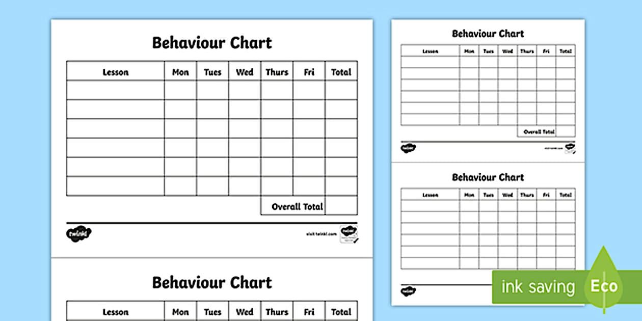 Editable Class Behaviour Chart (teacher made) - Twinkl