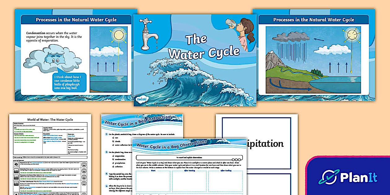 Year 4 Science World of Water Lesson 5 The Water Cycle