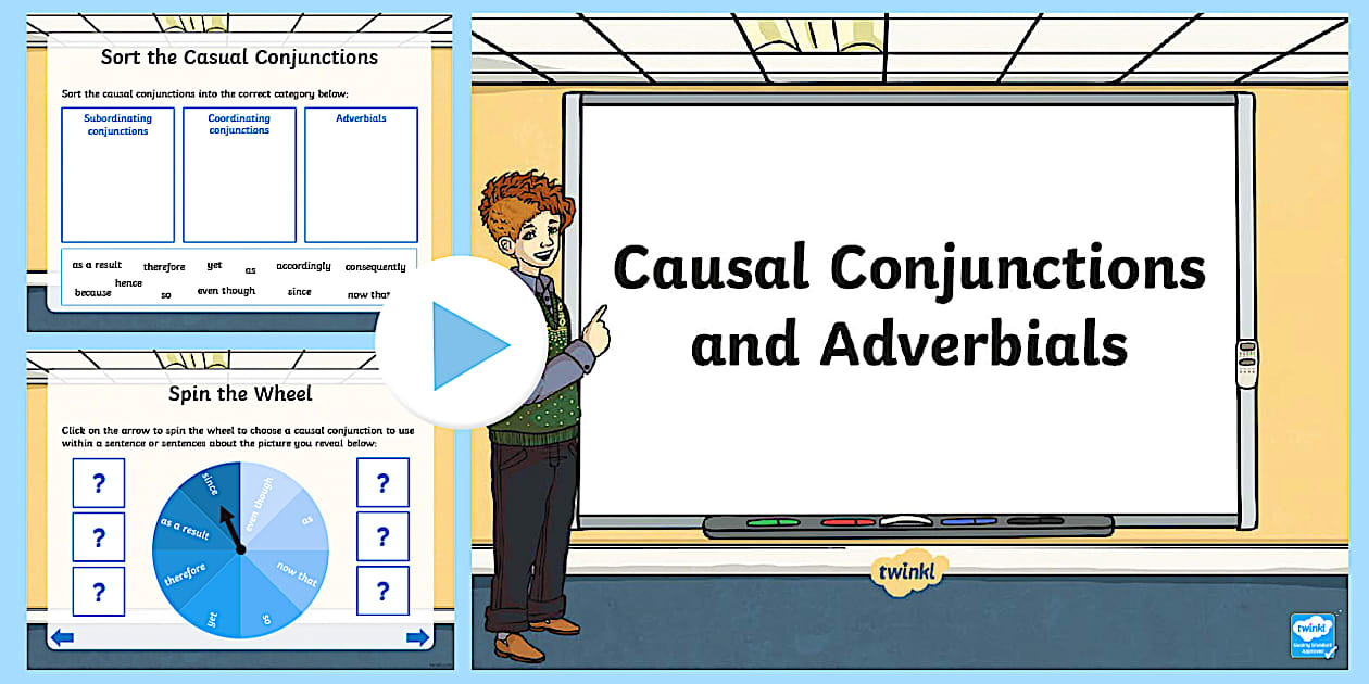 Causal Conjunctive Grammar - Adverbs PPT | Teaching Aid