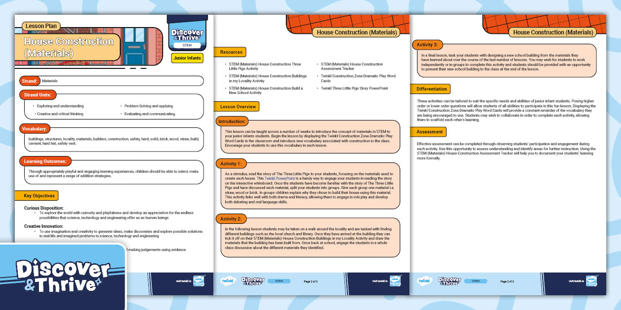 STEM (Materials) House Construction Lesson Plan - Twinkl