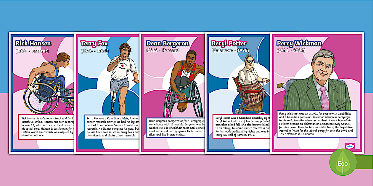 Remarkable Canadians with Disabilities Display Posters