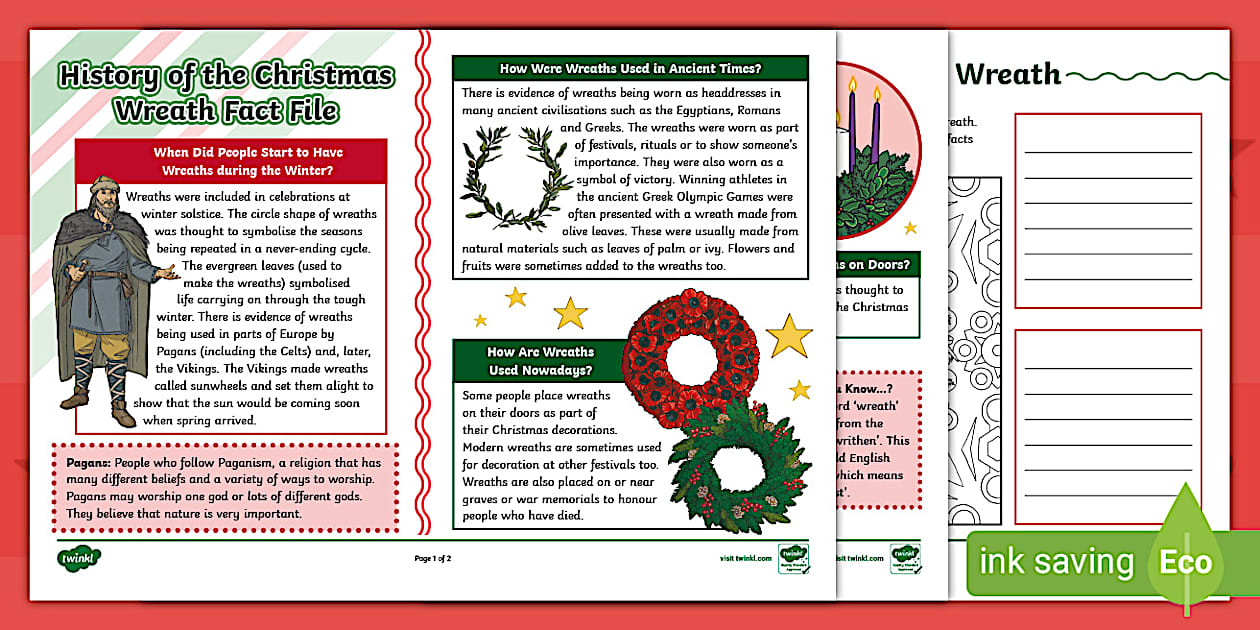 Christmas Wreath History Fact File and Activity Sheet