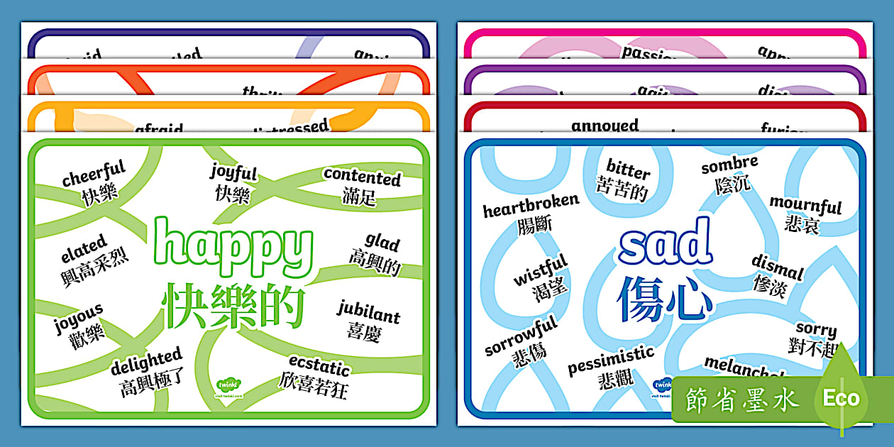 Different Words for Feelings Adjectives Display Posters - Bilingual