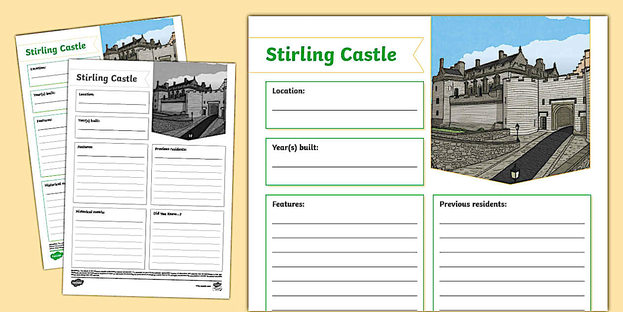 Stirling Castle Fact File Template (teacher made) - Twinkl