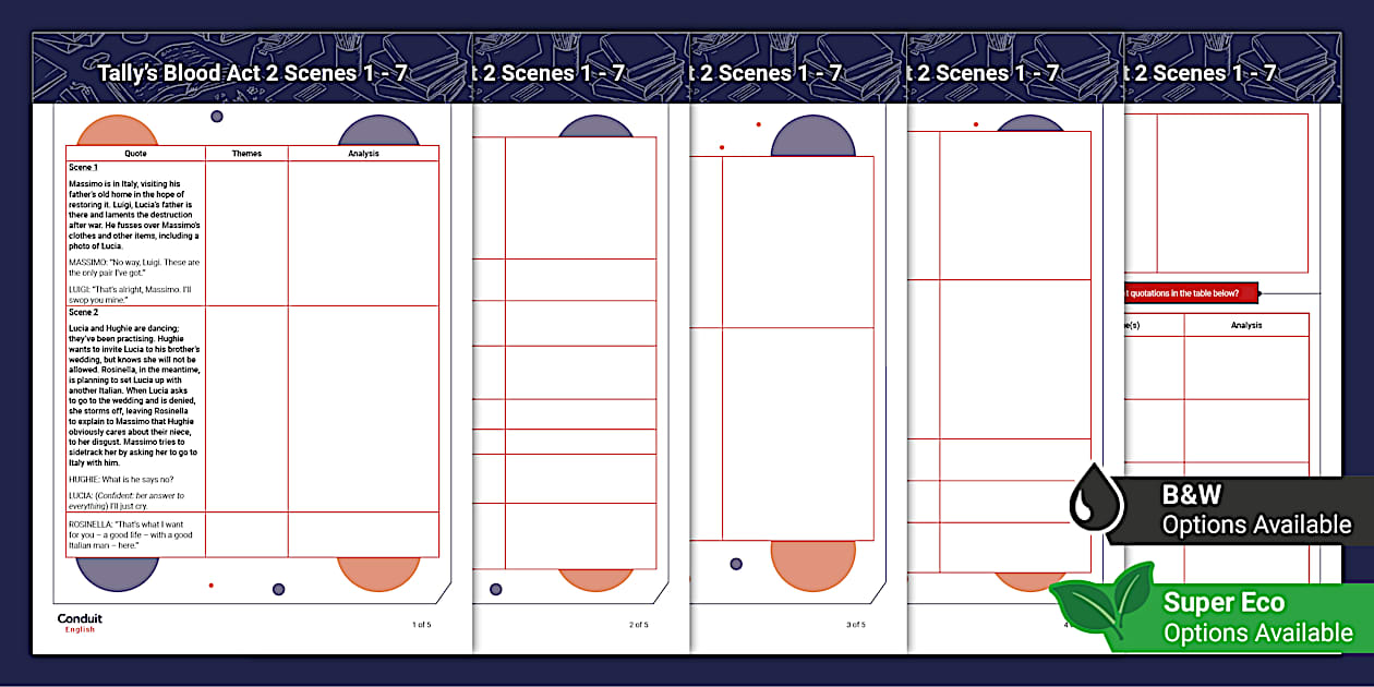 Tally's Blood Summary and Quote Bank Act 2 Scenes 1 – 7