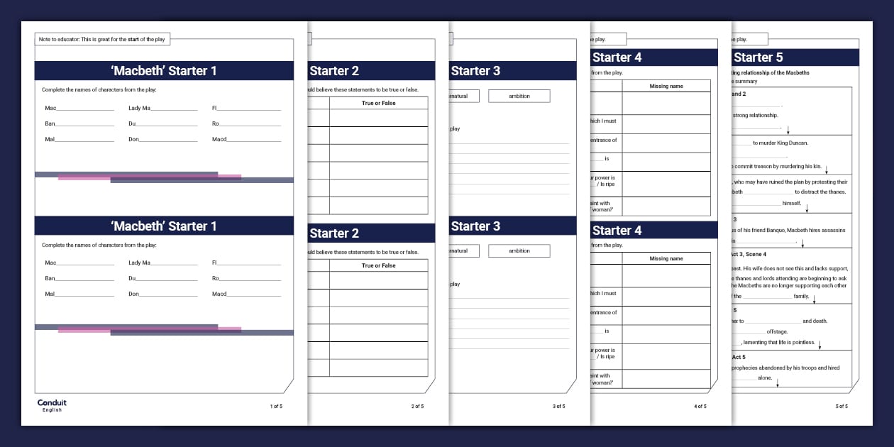 'Macbeth' Starter Questions (teacher made) - Twinkl
