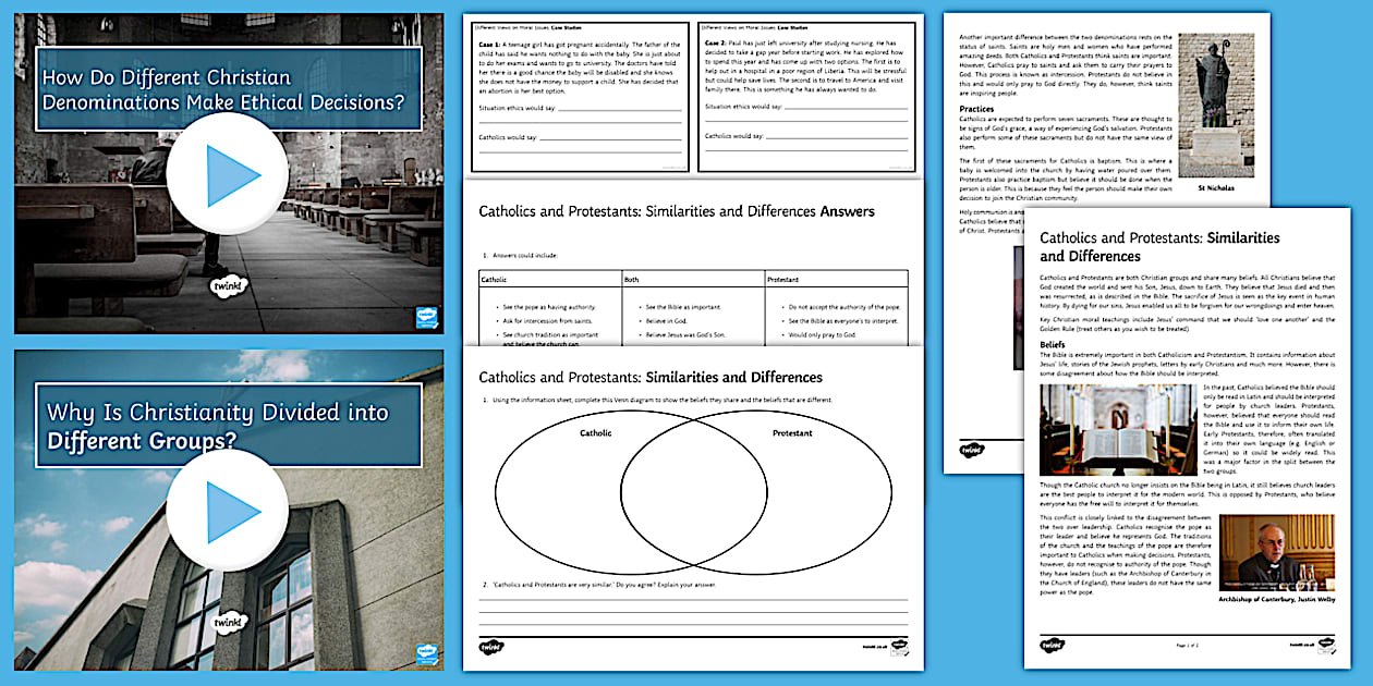 What are the Main Christian Denominations? Lesson Pack