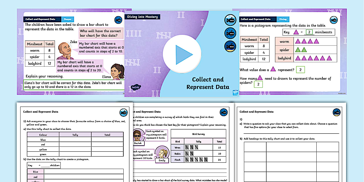 👉 Year 3 DiM: Step 5 Collect and Represent Data Teaching Pack