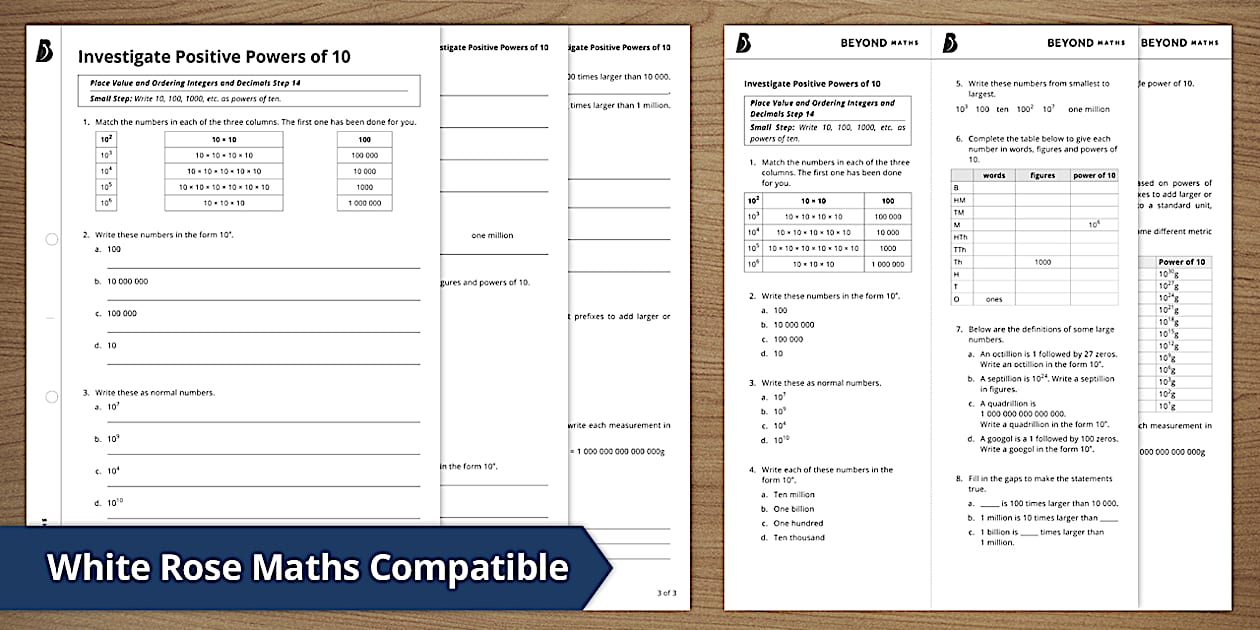 👉 Investigate Positive Powers of 10 - Twinkl