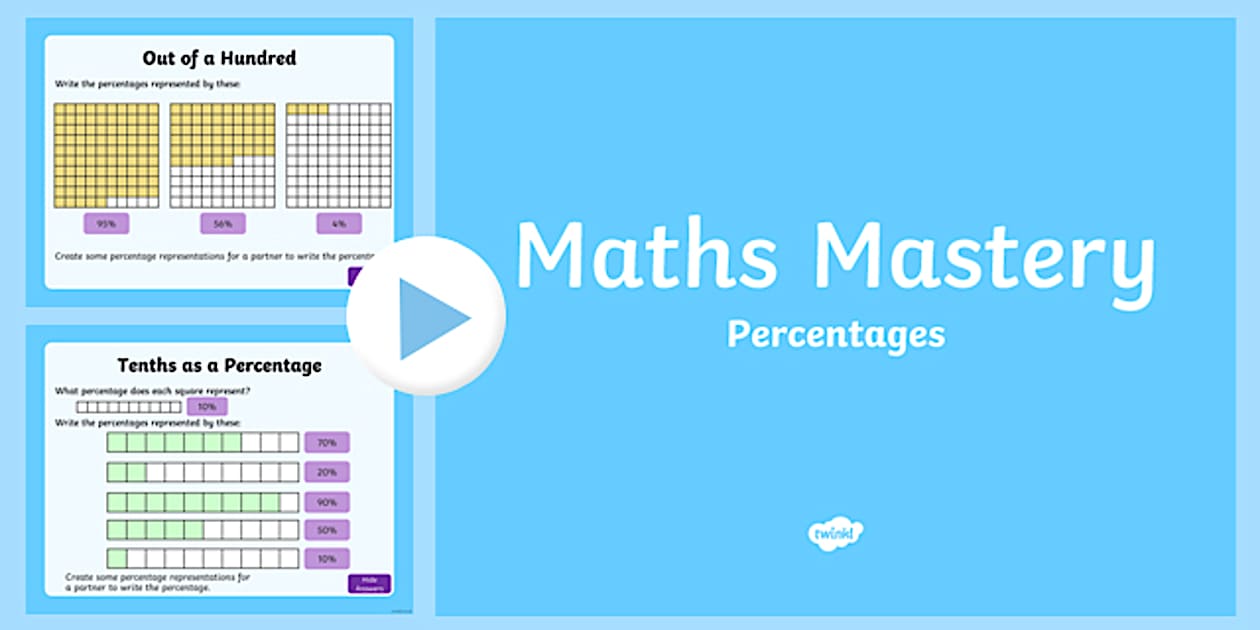 Year 5, Fractions and Decimals, Percentages Maths Mastery PowerPoint