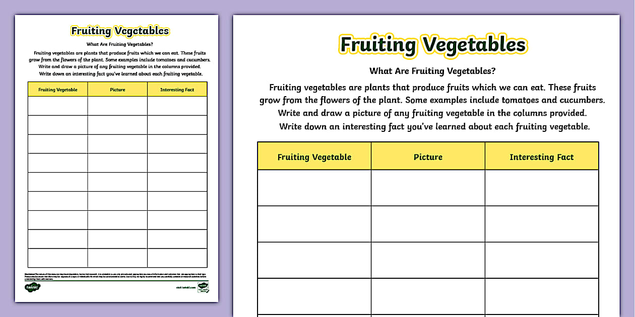 Fruiting Vegetables List Worksheet (teacher made) - Twinkl