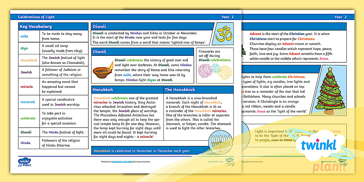 RE: Celebrations of Light: Year 2 Knowledge Organiser