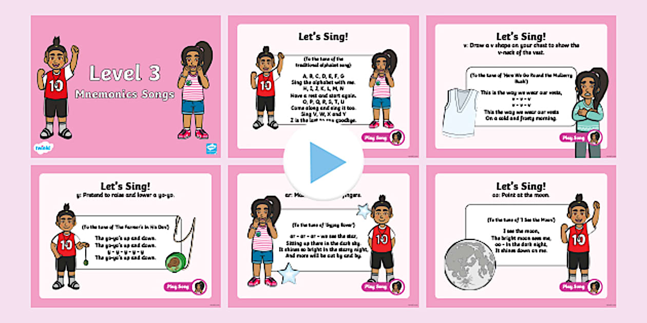 NZ Phonics: Level 3: Mnemonics Phonics Songs PowerPoint