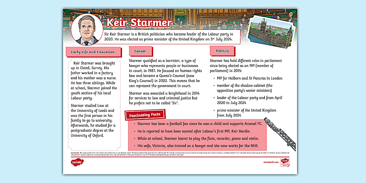 KS2 Keir Starmer Fact File (l'enseignant a fait) - Twinkl