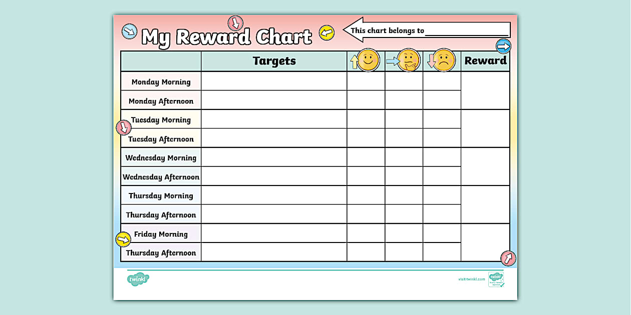 Behaviour Management Printable Reward Charts | Twinkl SEND