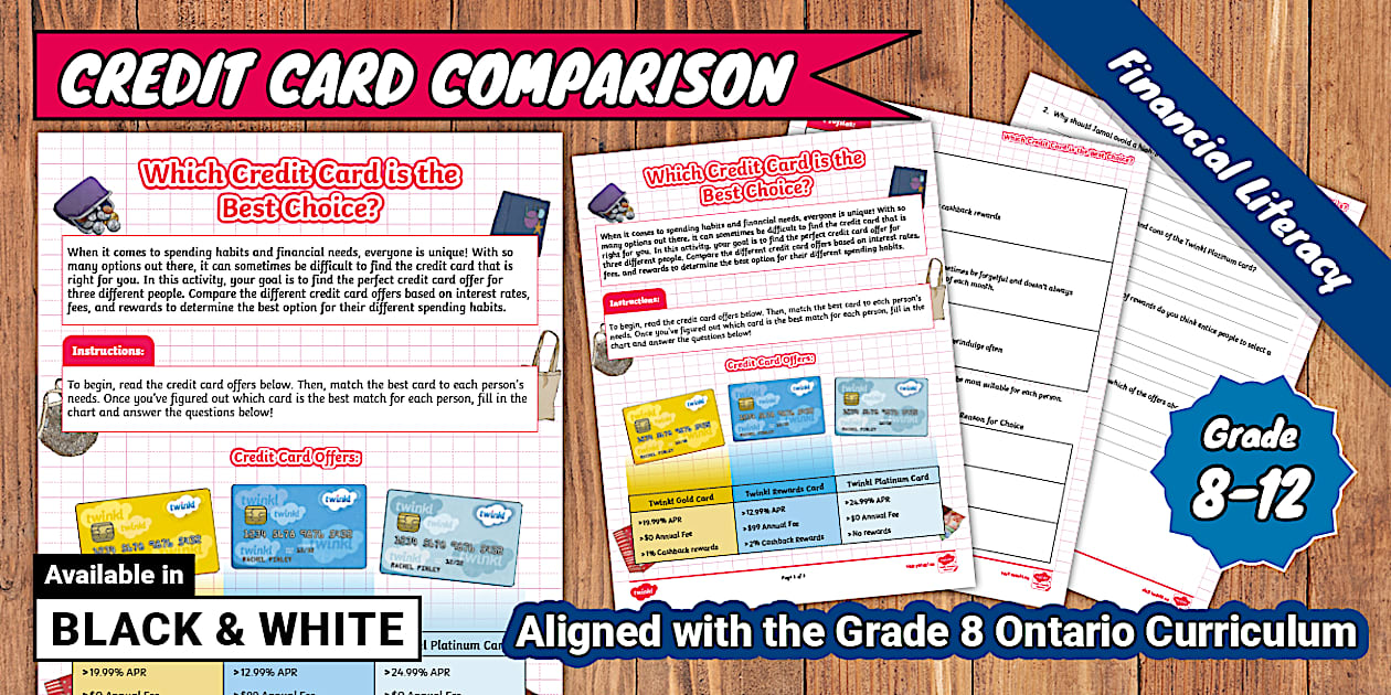 Credit Card Comparison Activity