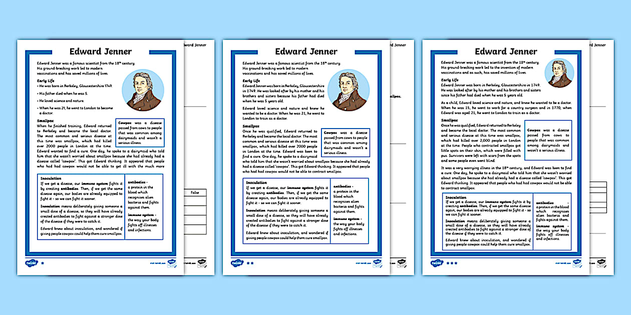 Middle Ability LKS2 Edward Jenner Differentiated Reading Comprehension