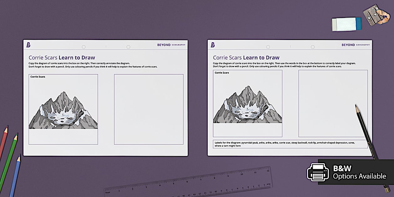 Learn to Draw a Corrie Scar Worksheet (teacher made)